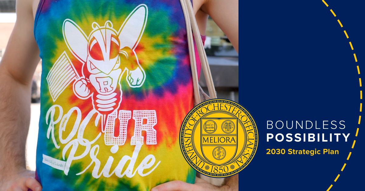 Five stars for inclusivity - Boundless Possibility